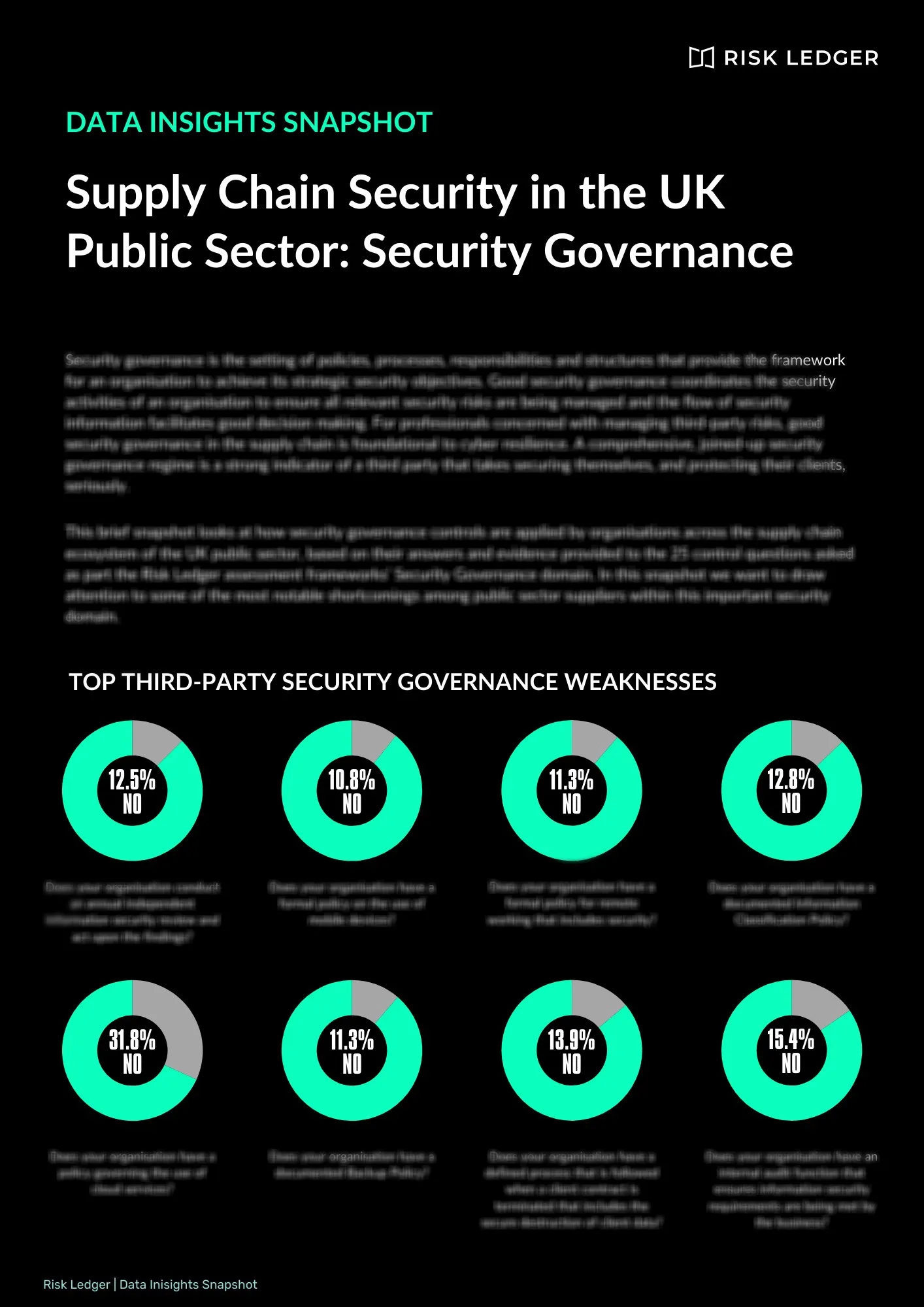 Frequently Asked Questions - Risk Ledger